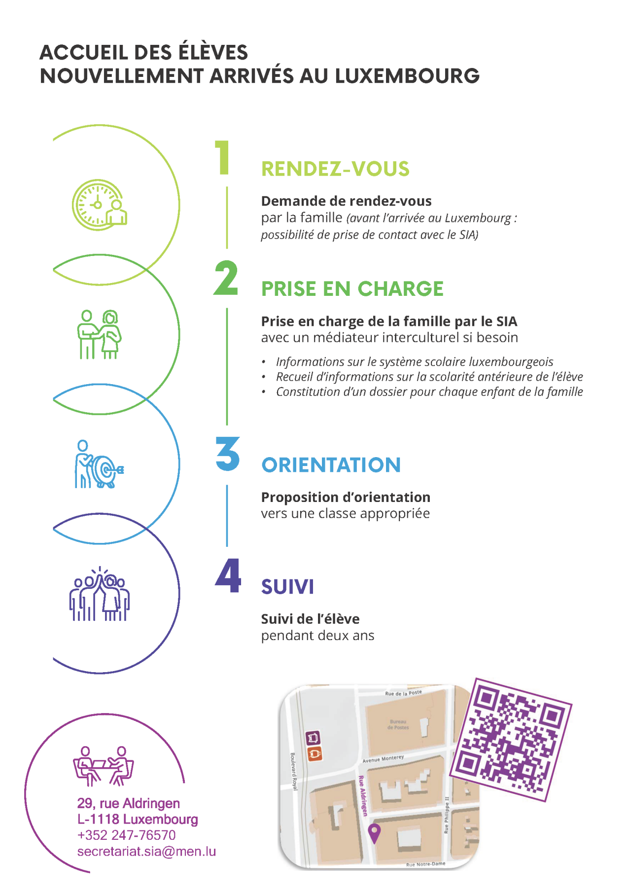 BIENVENUE À L’ÉCOLE LUXEMBOURGEOISE - Service de l’intégration et de l ...
